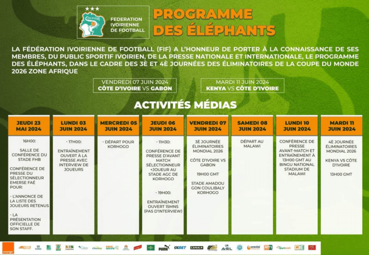Elim Mondial 2026 : voici le programme des Eléphants | Afrique sur 7